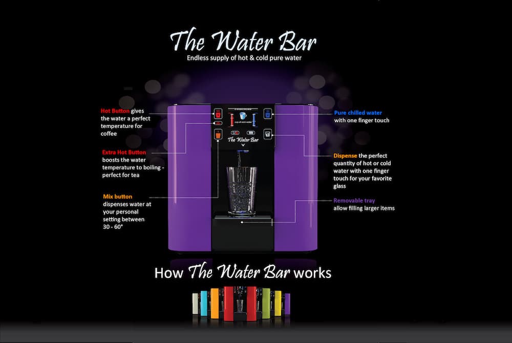 The Water Bar – DIVERSIFIED